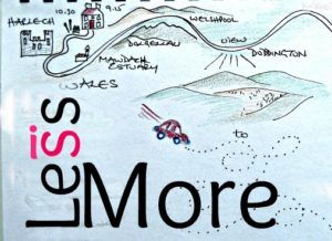The Less is More Way of Travel Journaling